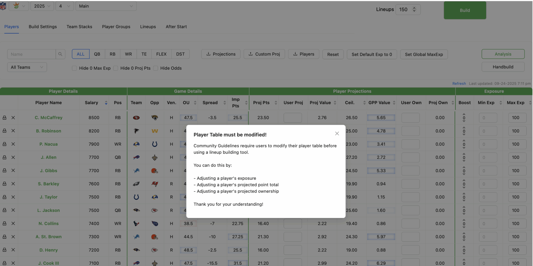 DFS Optimizer Top 10 Mistakes (Fantasy Football) - Fantasy Footballers ...